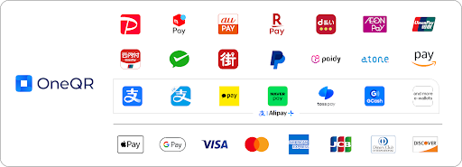 初期投資を抑えて始めるスマート土地活用 ～OneQR Parkingという選択肢～